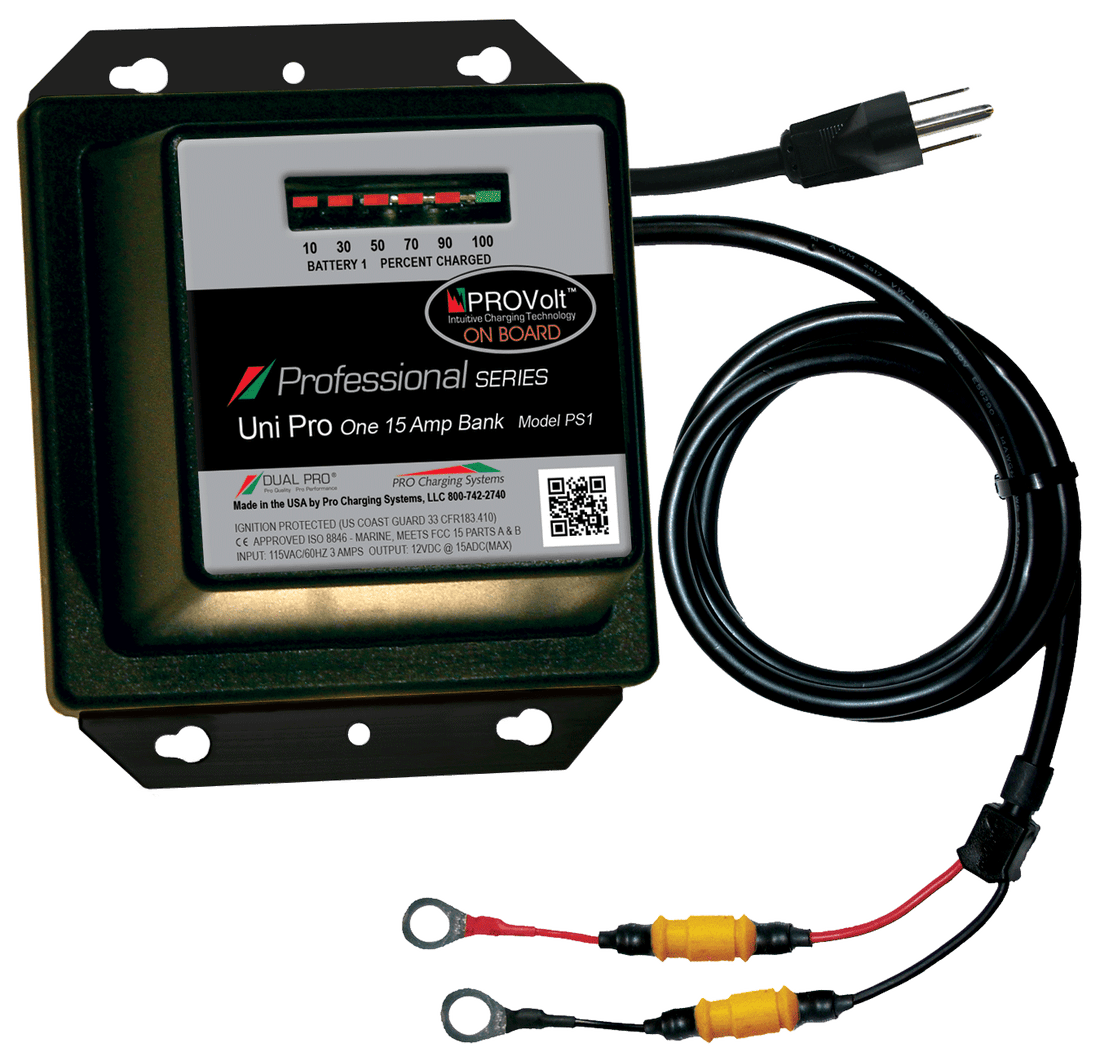 PS1 Professional Series – PRO Charging Systems